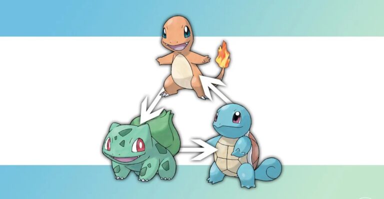 Pokémon Weakness Chart – Counter Every Type!